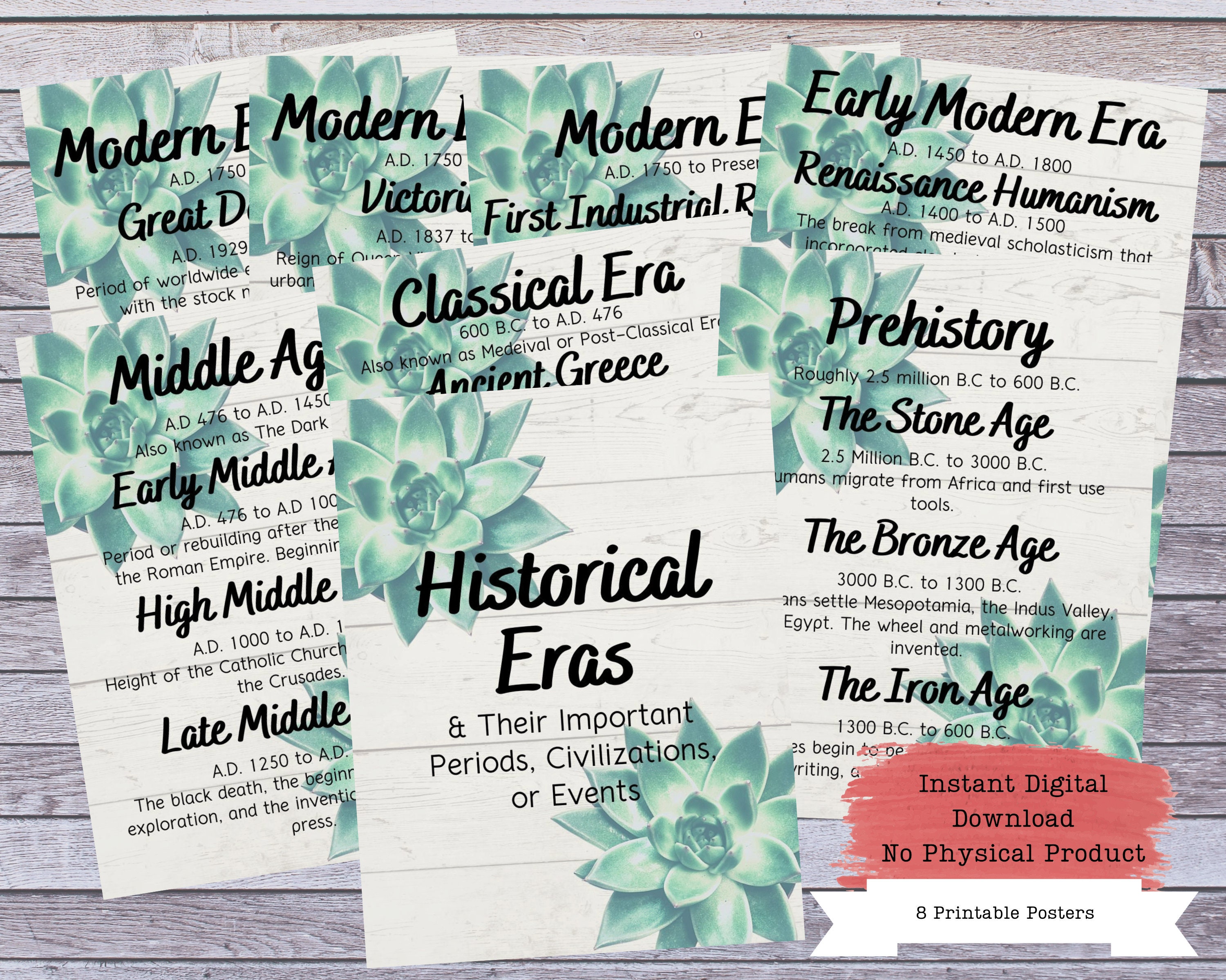 Historical Eras Printable Posters, History Timeline, World History ...