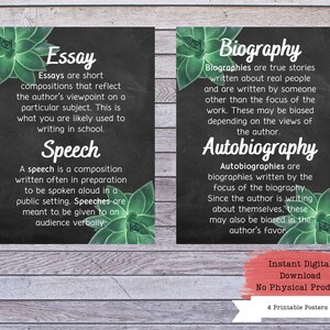 Nonfiction Literary Genres Printable Poster Set, Literary Posters ...