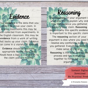 Claim Evidence Reasoning Classroom Posters, Essay Writing Posters ...