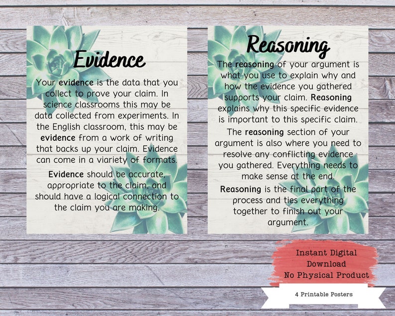 Claim Evidence Reasoning Classroom Posters, Essay Writing Posters ...