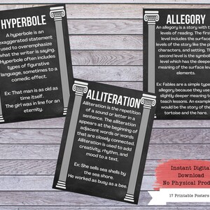 Printable Poster Set, Literary Posters, Literary Devices, Literature ...