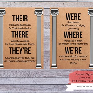 Printable Poster Set, English Posters, Classroom Decor, Grammar Poster ...