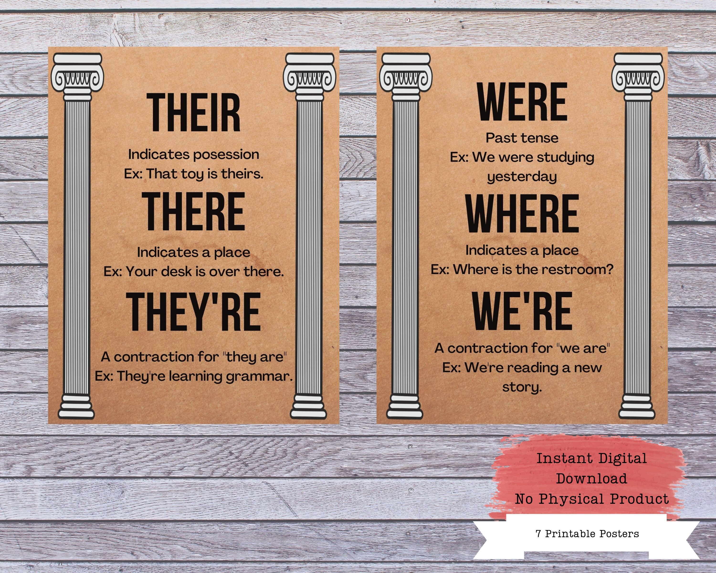 Printable Poster Set English Posters Classroom Decor - Etsy