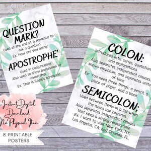Printable ELA Poster, Punctuation Poster, English Teacher, Classroom ...