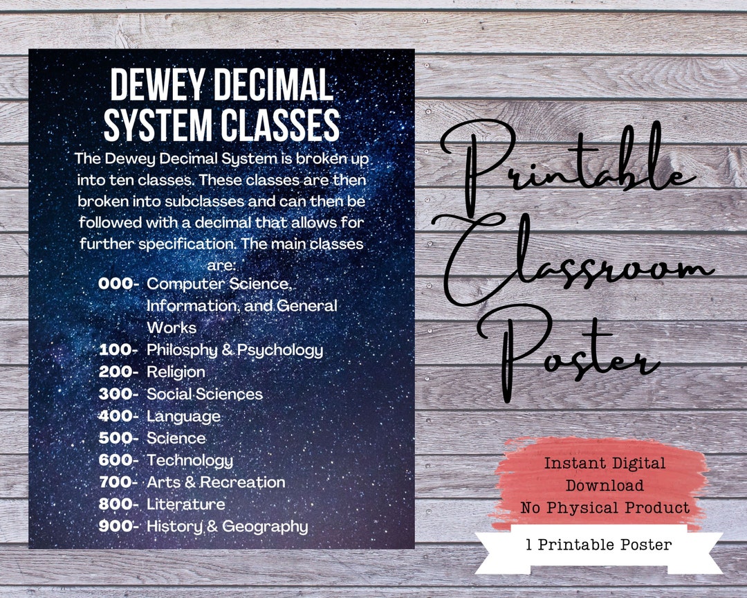 Dewey Decimal Poster, Dewey Decimal Sign, Dewey Decimal System, Dewey ...