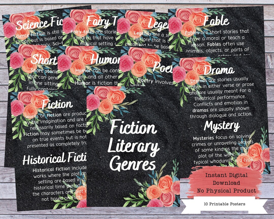 Fiction Literary Genres Printable Poster Set, Literary Posters ...