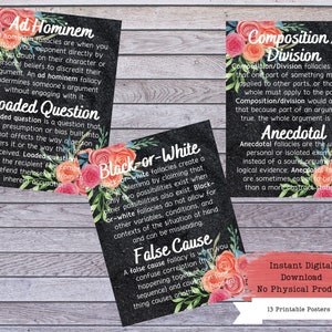 Logical Fallacies Printable Poster Set, Fallacies Posters, Debate Coach ...