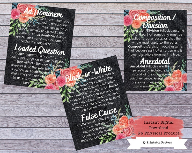 Logical Fallacies Printable Poster Set, Fallacies Posters, Debate Coach ...