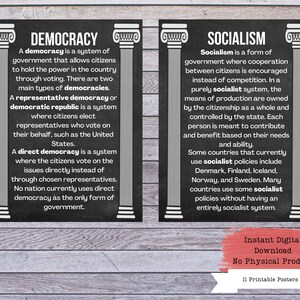 Types of Government Posters, History Poster, Social Studies, History ...