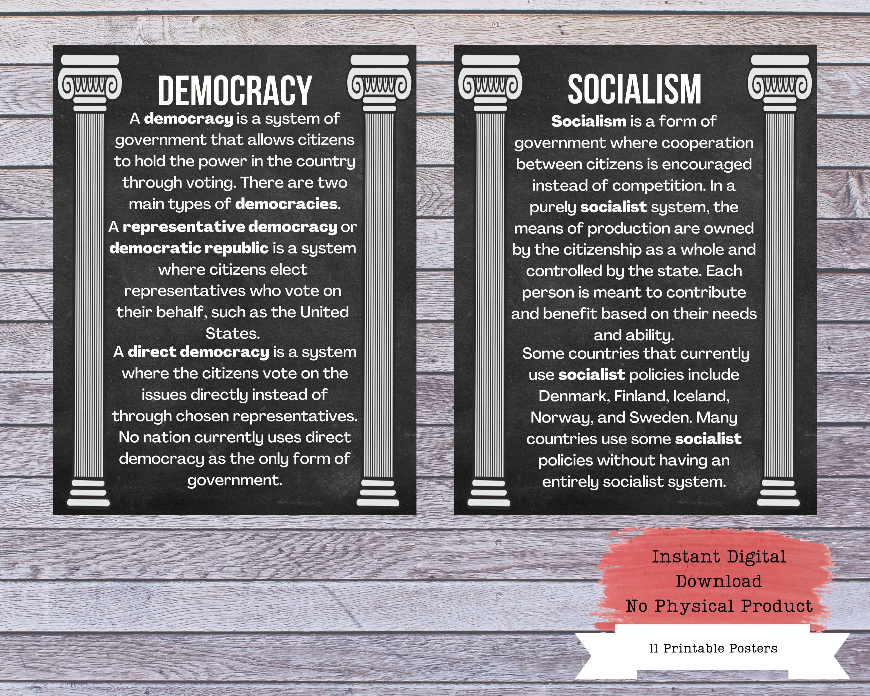 Types of Government Posters History Poster Social Studies - Etsy