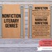 Nonfiction Literary Genres Printable Poster Set, Literary Posters ...