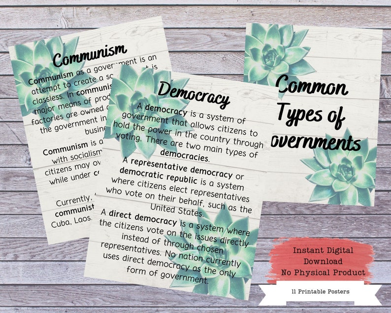 Types of Government Posters History Poster Social Studies | Etsy