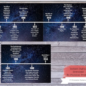 US History Timeline Printable Posters, Social Studies, History Class ...