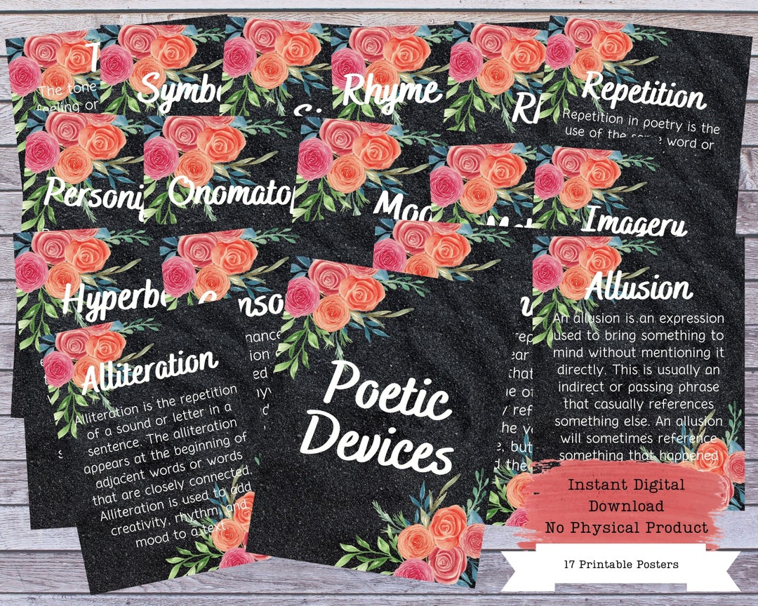 Poetry Printable Poster Set, Literary Devices, Literature Poster, High ...