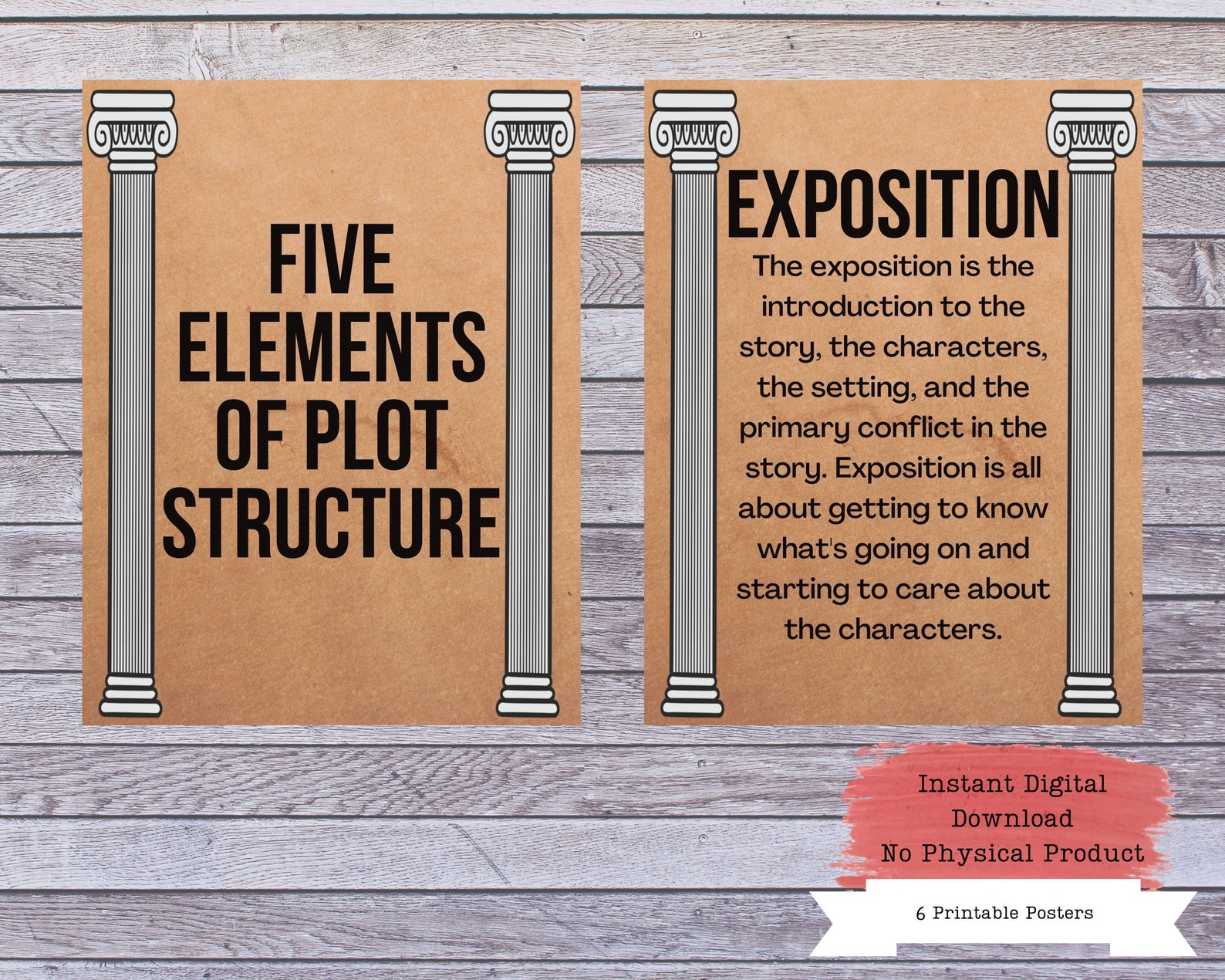 Parts of a Story Printable Poster Set Plot Posters Literary - Etsy