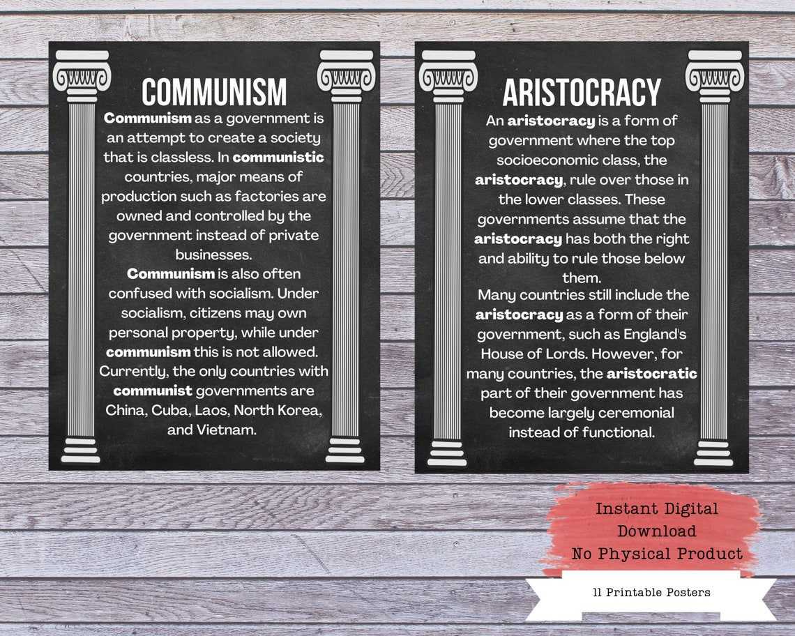 Types of Government Posters History Poster Social Studies - Etsy