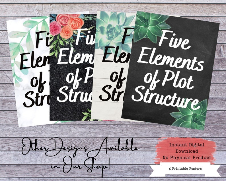 Parts of a Story Printable Poster Set, Plot Posters, Literary Posters ...