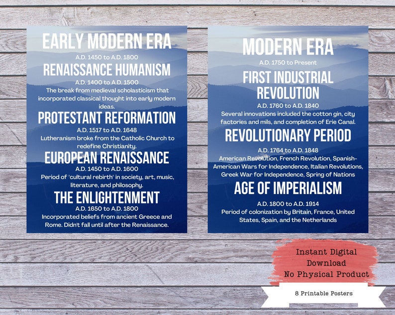 Historical Eras Printable Posters History Timeline World - Etsy