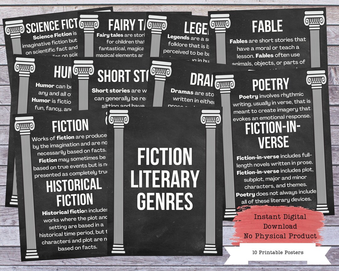Fiction Literary Genres Printable Poster Set, Literary Posters ...