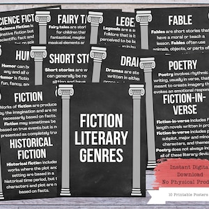 Fiction Literary Genres Printable Poster Set, Literary Posters ...