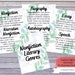 Nonfiction Literary Genres Printable Poster Set Literary - Etsy
