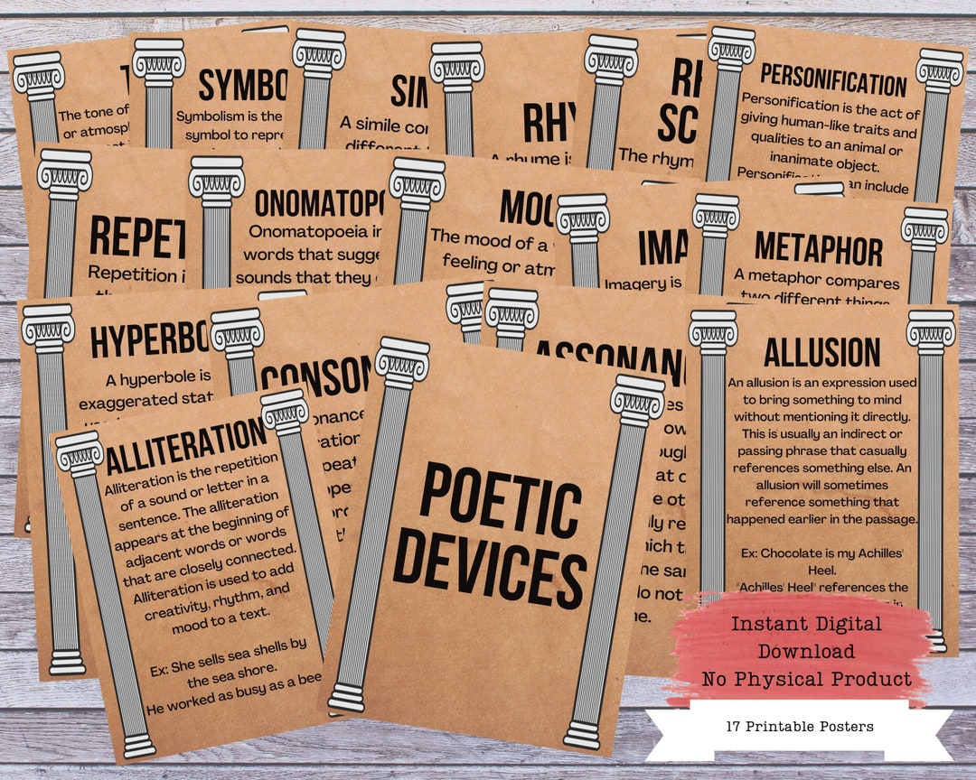 Poetry Printable Poster Set, Literary Devices, Literature Poster, High ...