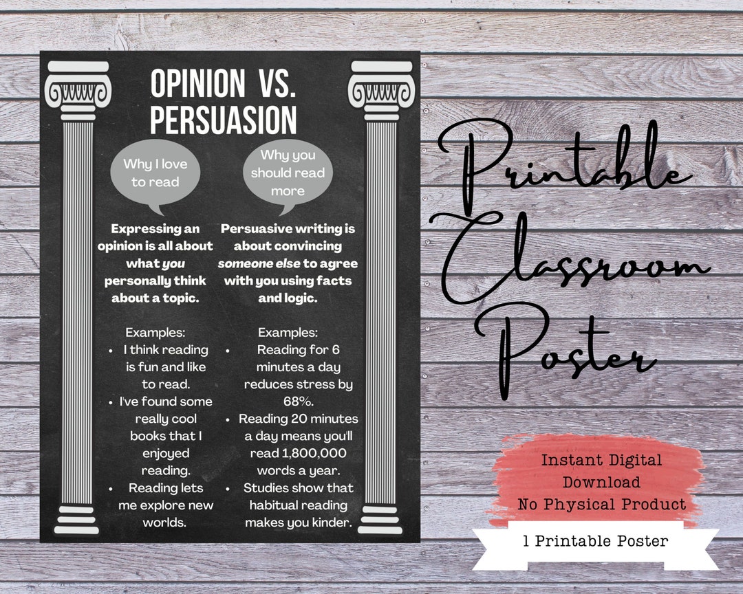 Writing Poster, Public Speaking, Speech Poster, Essay Posters, Writing ...