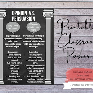 Writing Poster, Public Speaking, Speech Poster, Essay Posters, Writing ...