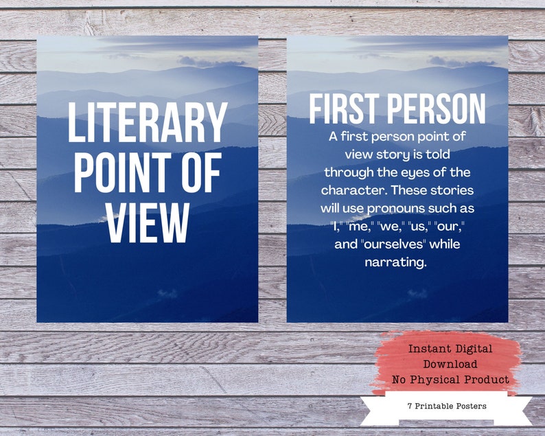 Literary Point of View Printable Poster Set Literature - Etsy
