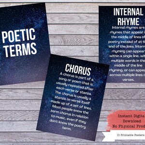 Poetry Terms Printable Poster Set, Literary Devices, Literature Poster ...