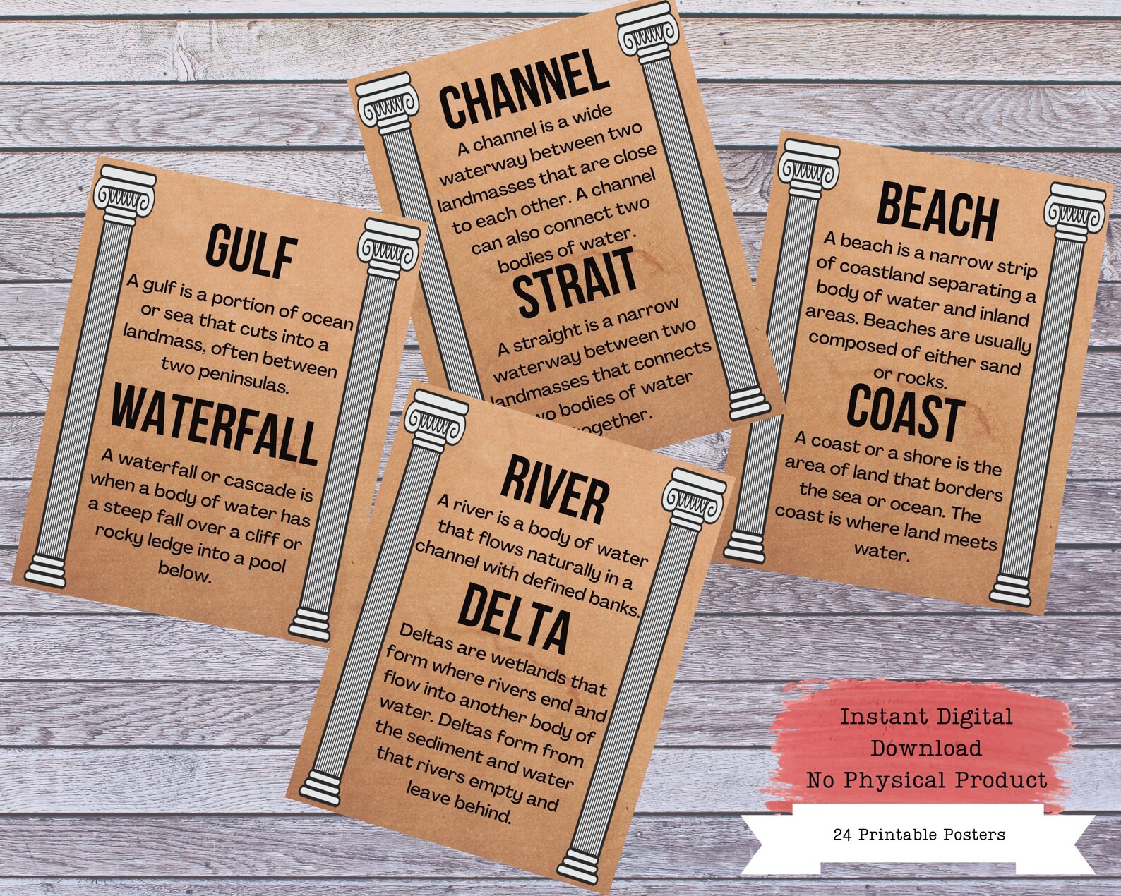 Geography Landforms Printable Poster Set Geography Classroom - Etsy