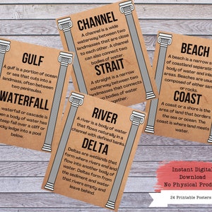 Geography Landforms Printable Poster Set, Geography Classroom Decor ...