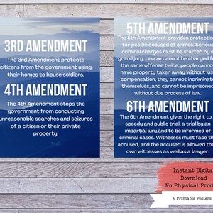 Bill of Rights Printable Poster Set, US Constitution Wall Art, US ...