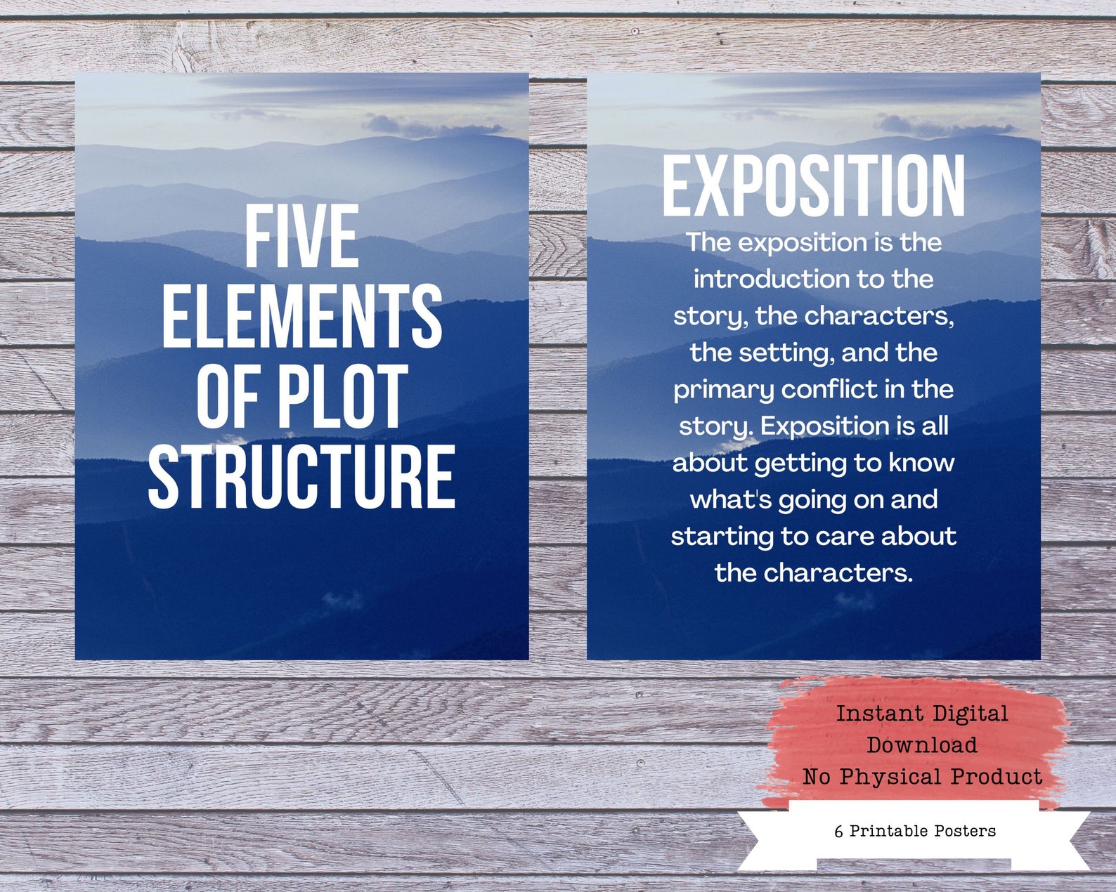 Parts of a Story Printable Poster Set Plot Posters Literary - Etsy