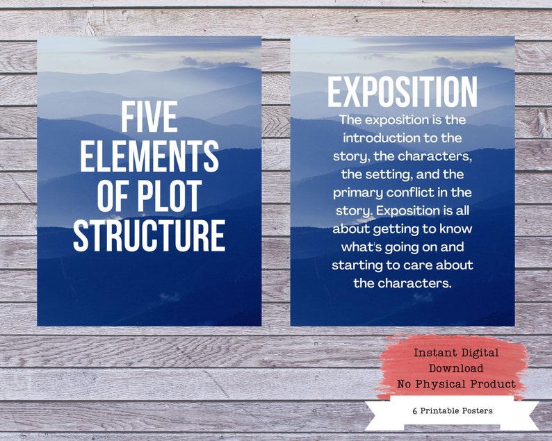 Parts of a Story Printable Poster Set, Plot Posters, Literary Posters ...