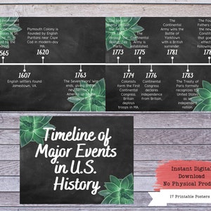 US History Timeline Printable Posters, Social Studies, History Class ...