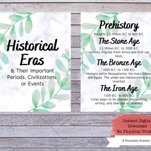 Historical Eras Printable Posters, History Timeline, World History ...