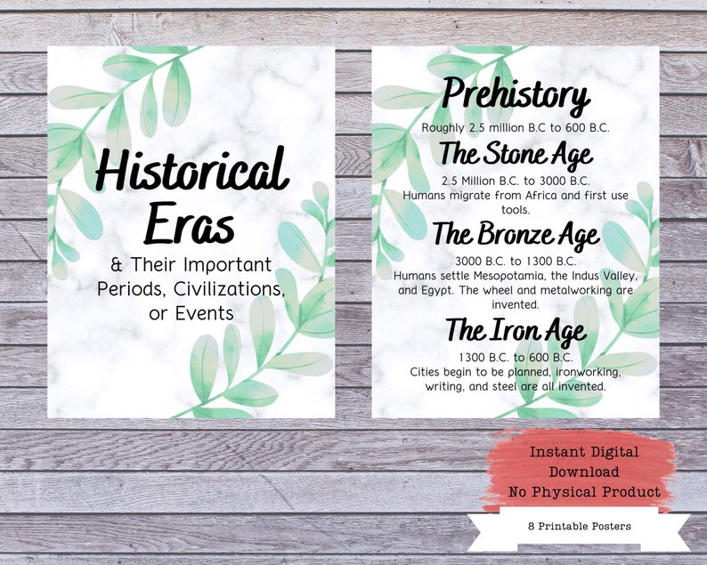 Historical Eras Printable Posters History Timeline World - Etsy