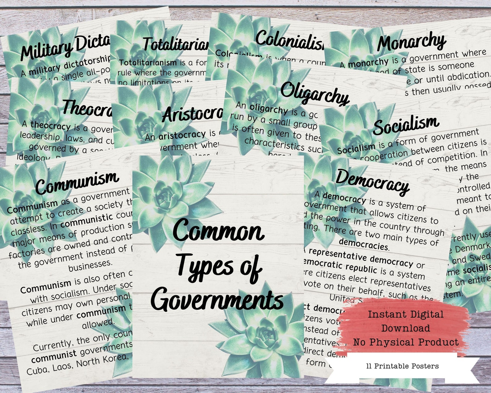 Types of Government Posters History Poster Social Studies | Etsy