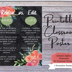 Editing Poster, Classroom Posters, Classroom Download, Writing Poster ...