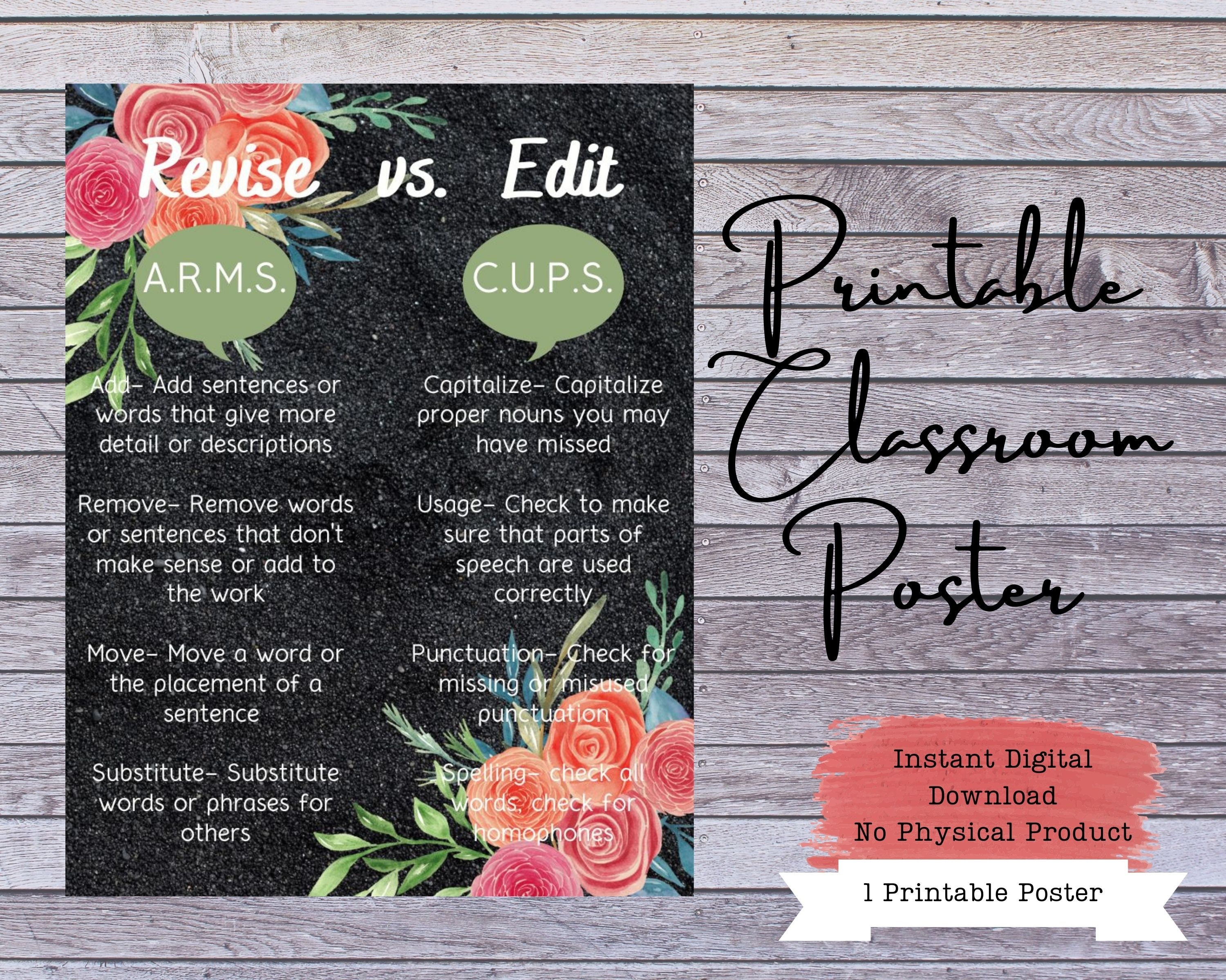 Editing Poster Classroom Posters Classroom Download Writing | Etsy