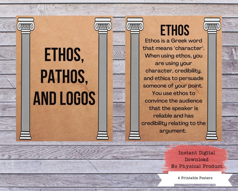 Ethos Pathos Logos Aristotle Poster Essay Writing Classroom - Etsy