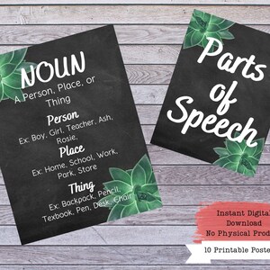 Printable ELA Poster, Parts of Speech, Chalkboard Poster, Grammar ...