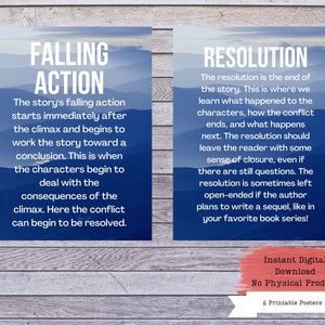 Parts of a Story Printable Poster Set, Plot Posters, Literary Posters ...