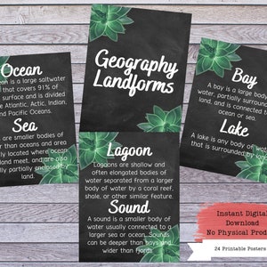 Geography Landforms Printable Poster Set, Geography Classroom Decor ...
