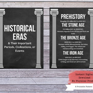 Historical Eras Printable Posters, History Timeline, World History ...