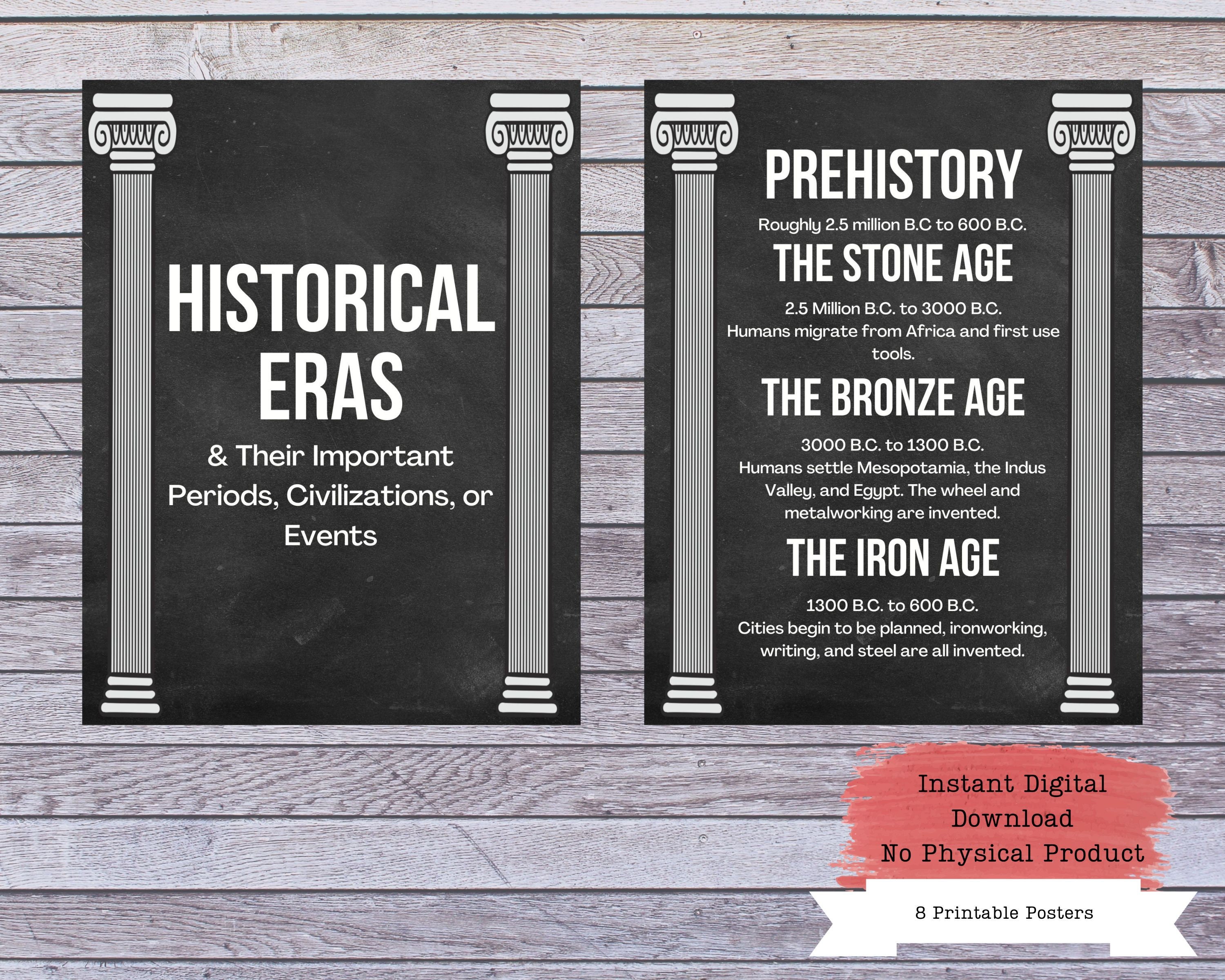 Historical Eras Printable Posters History Timeline World - Etsy UK