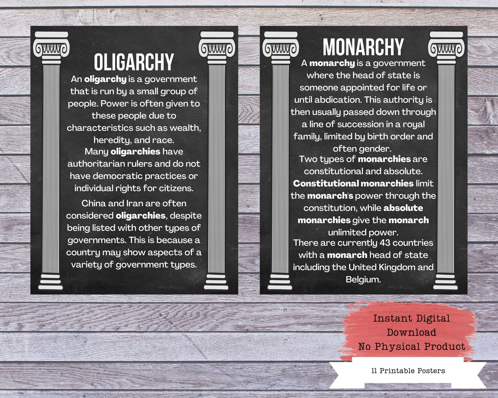 Types of Government Posters, History Poster, Social Studies, History ...