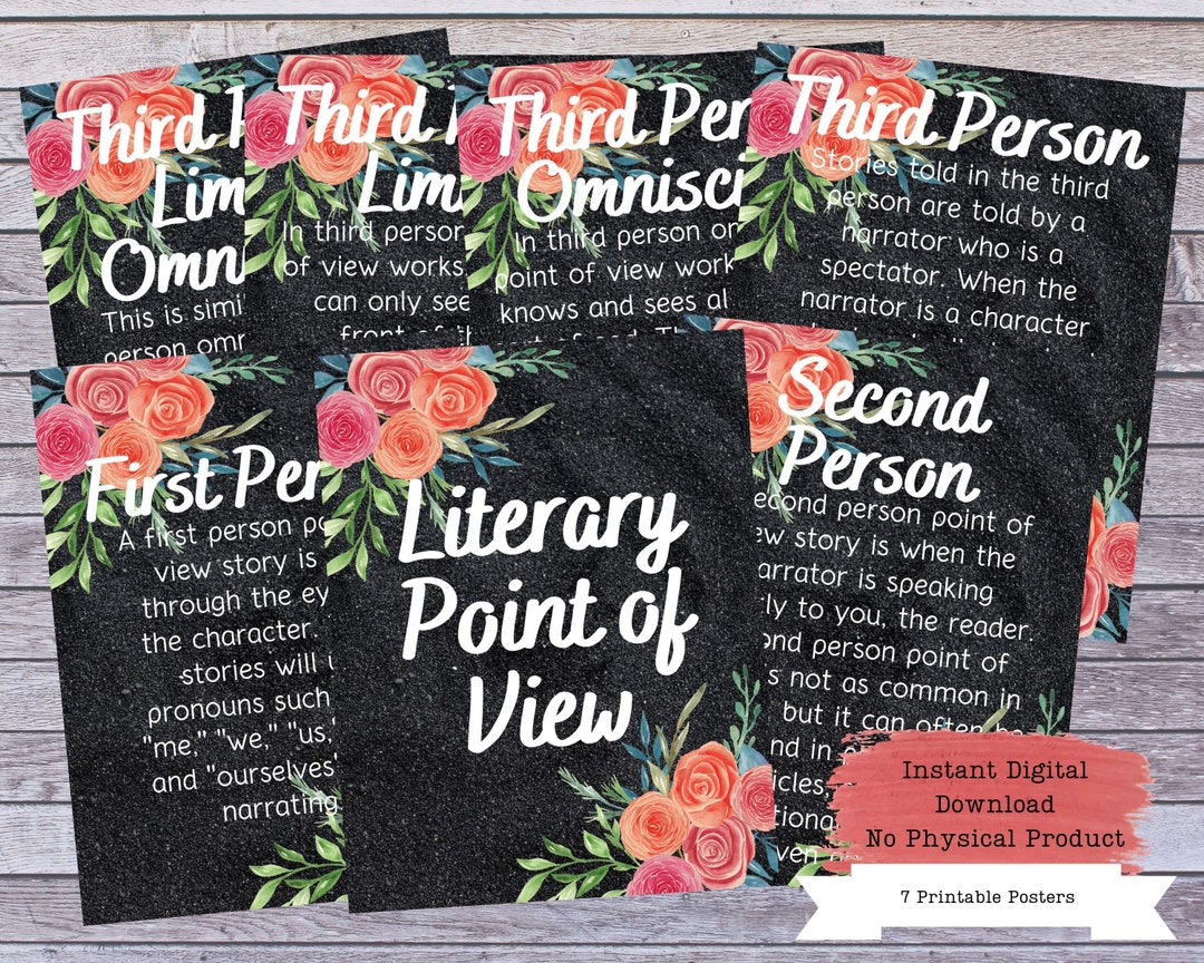 Literary Point of View Printable Poster Set, Literature Poster, High ...