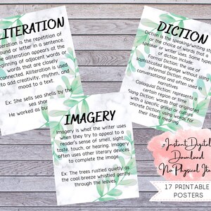 Printable Poster Set, Literary Posters, Literary Devices, Literature ...